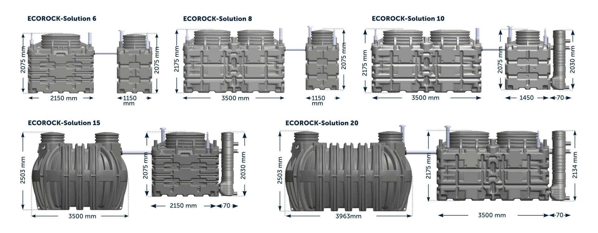 ECOROCK-Solution | Filières D'Assainissement Individuel | BIOROCK
