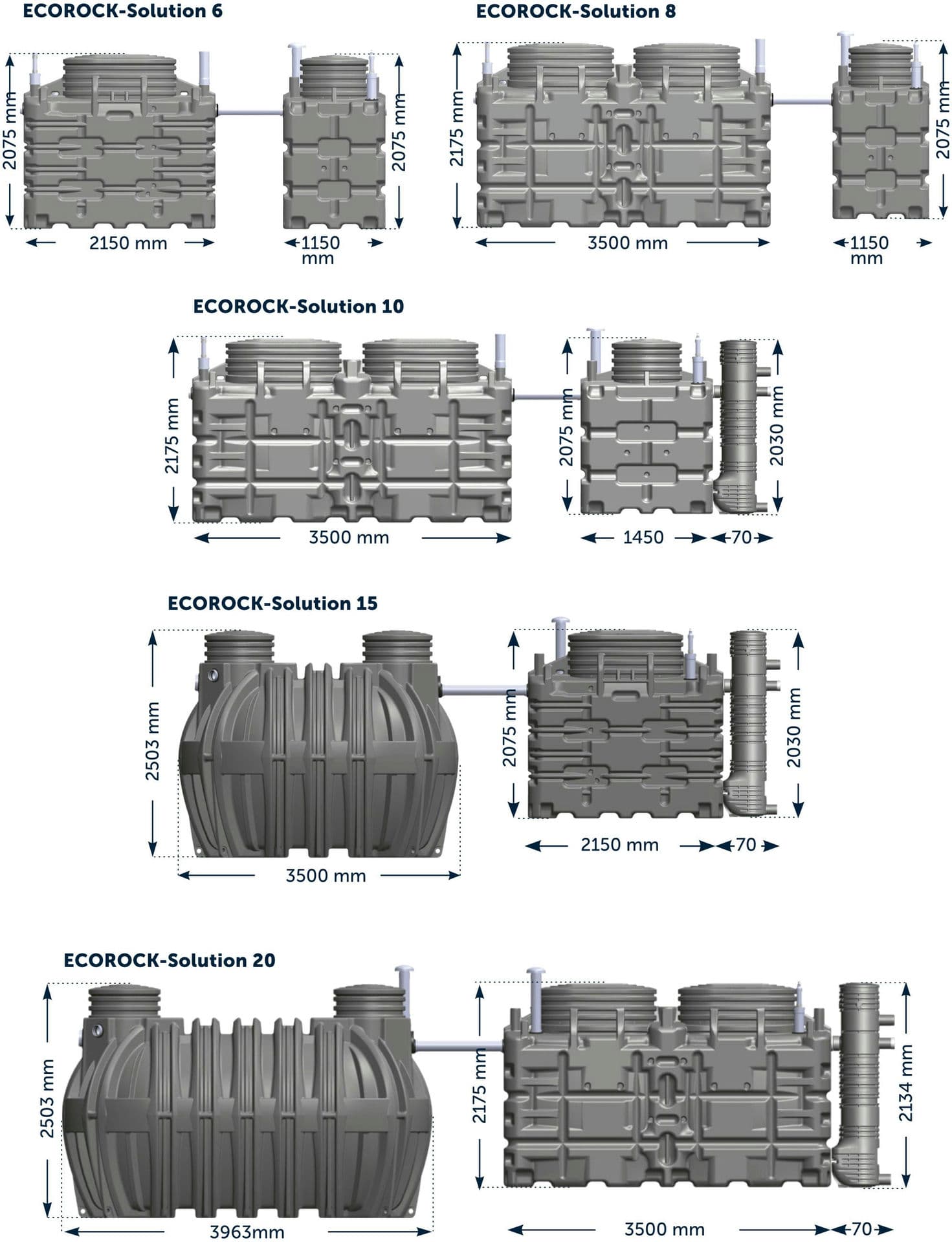 ECOROCK-Solution | Filières D'Assainissement Individuel | BIOROCK