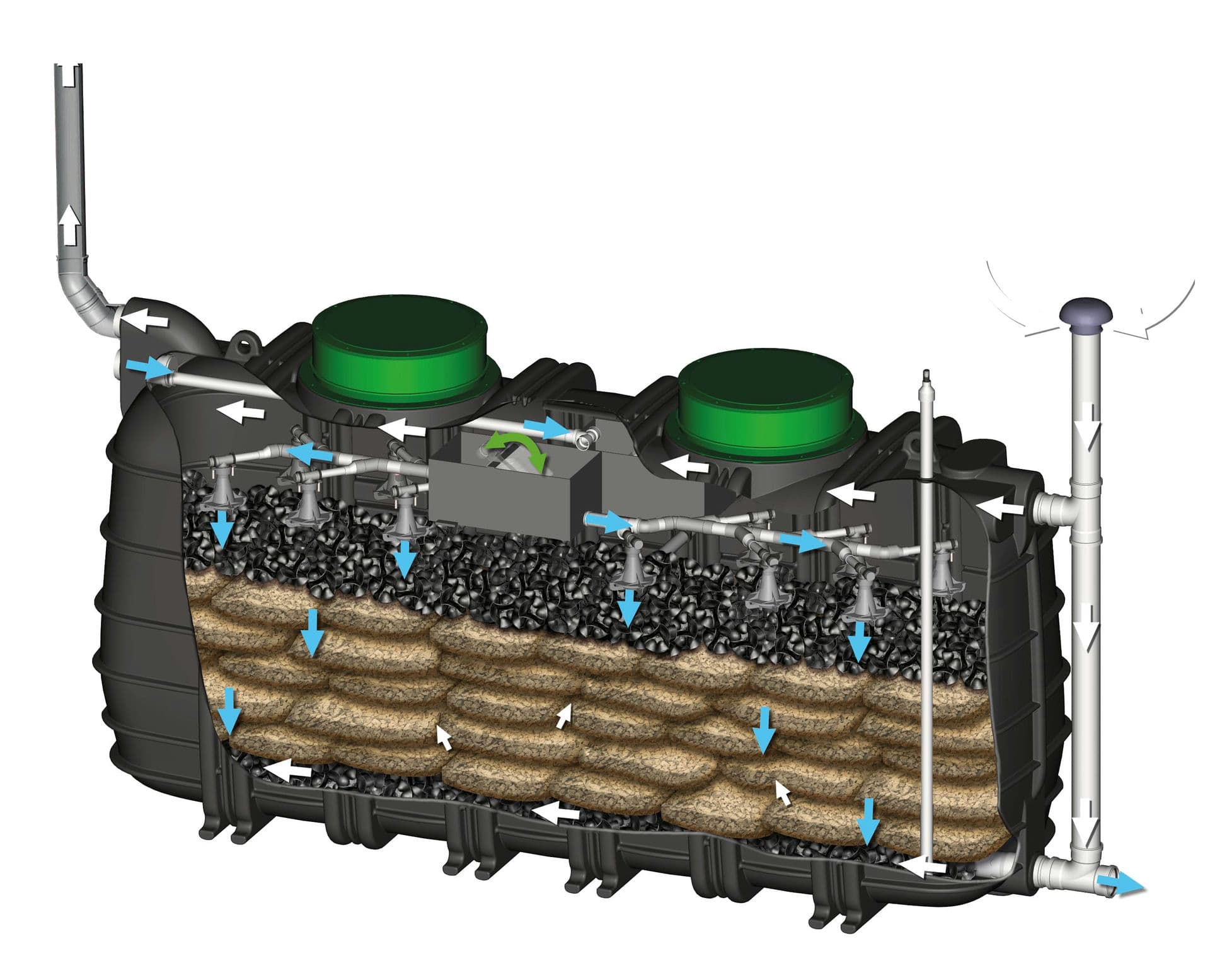 MULTIROCK - Assainissement Semi-Collectif | BIOROCK